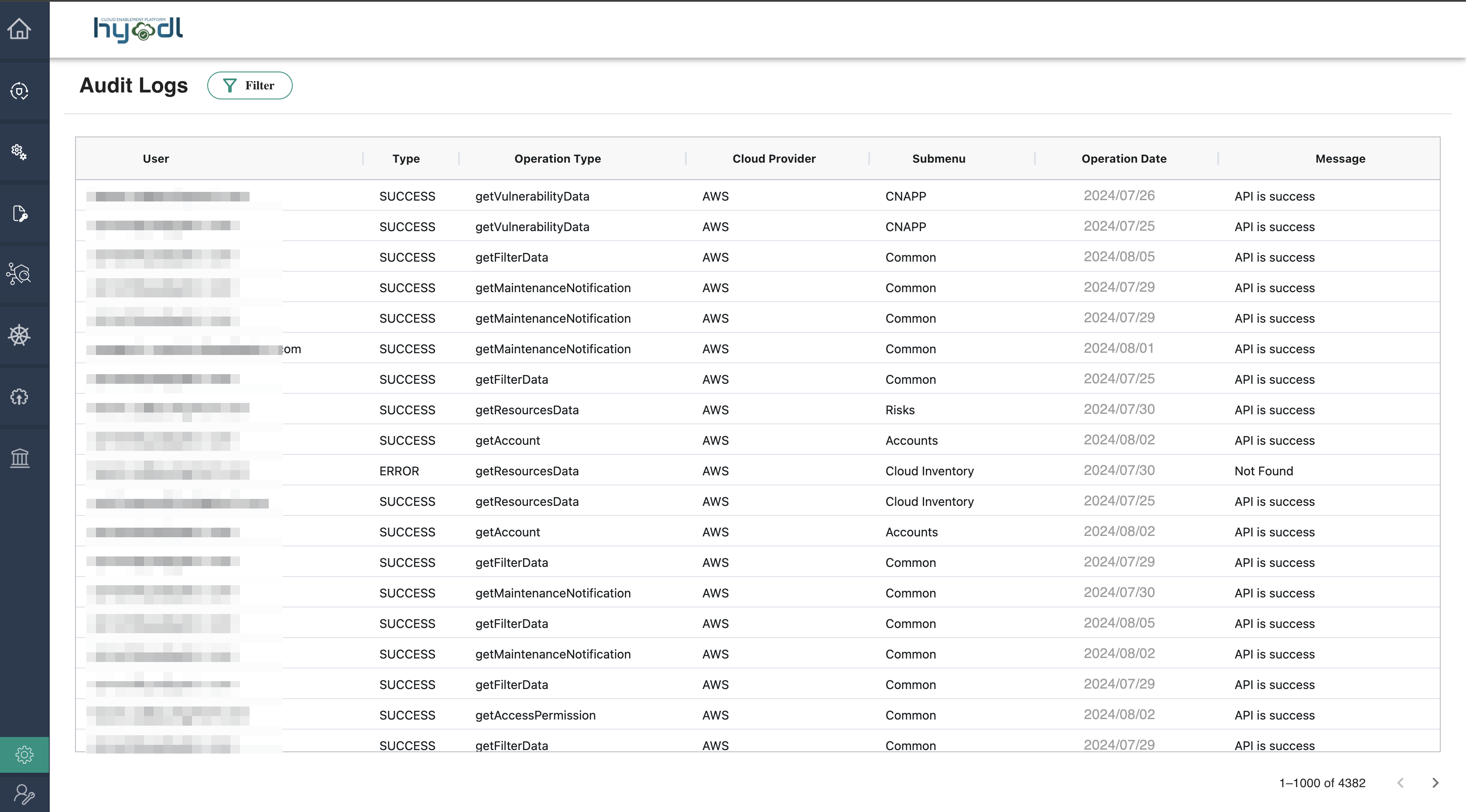 HYMDL Audit Logs | HYMDL