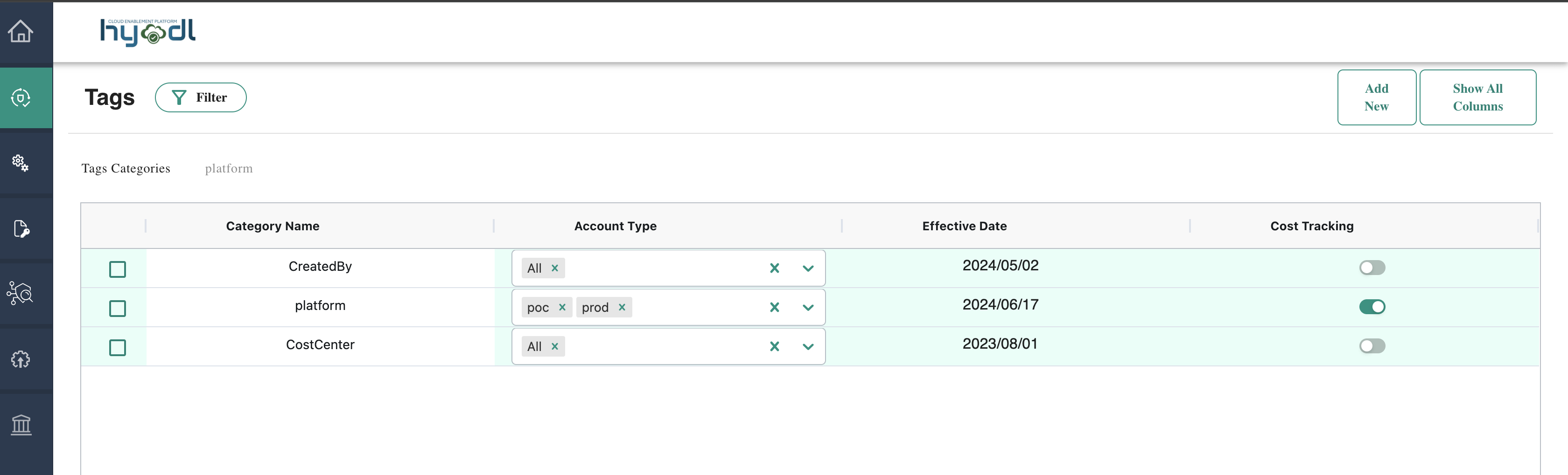 HYMDL Resource Tagging | HYMDL